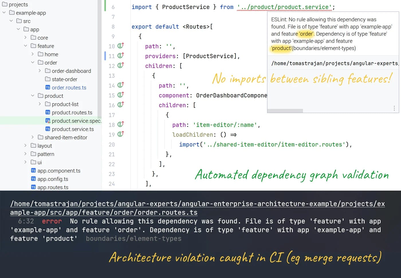 Angular Enterprise Architecture Ebook By Tomas Trajan Angular Experts
